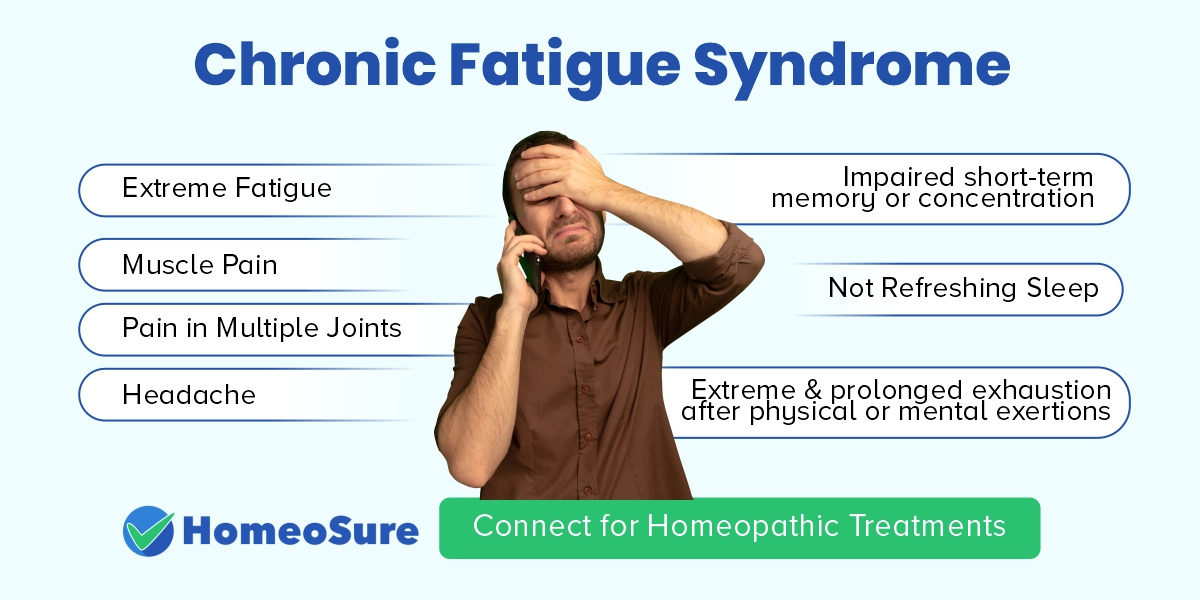 Chronic Fatigue Syndrome Homeosure